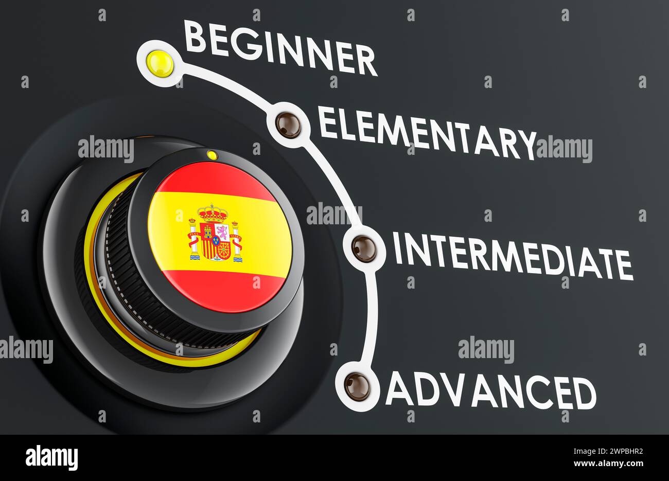 Spanish levels, learning and improvement Spanish language, concept with ...