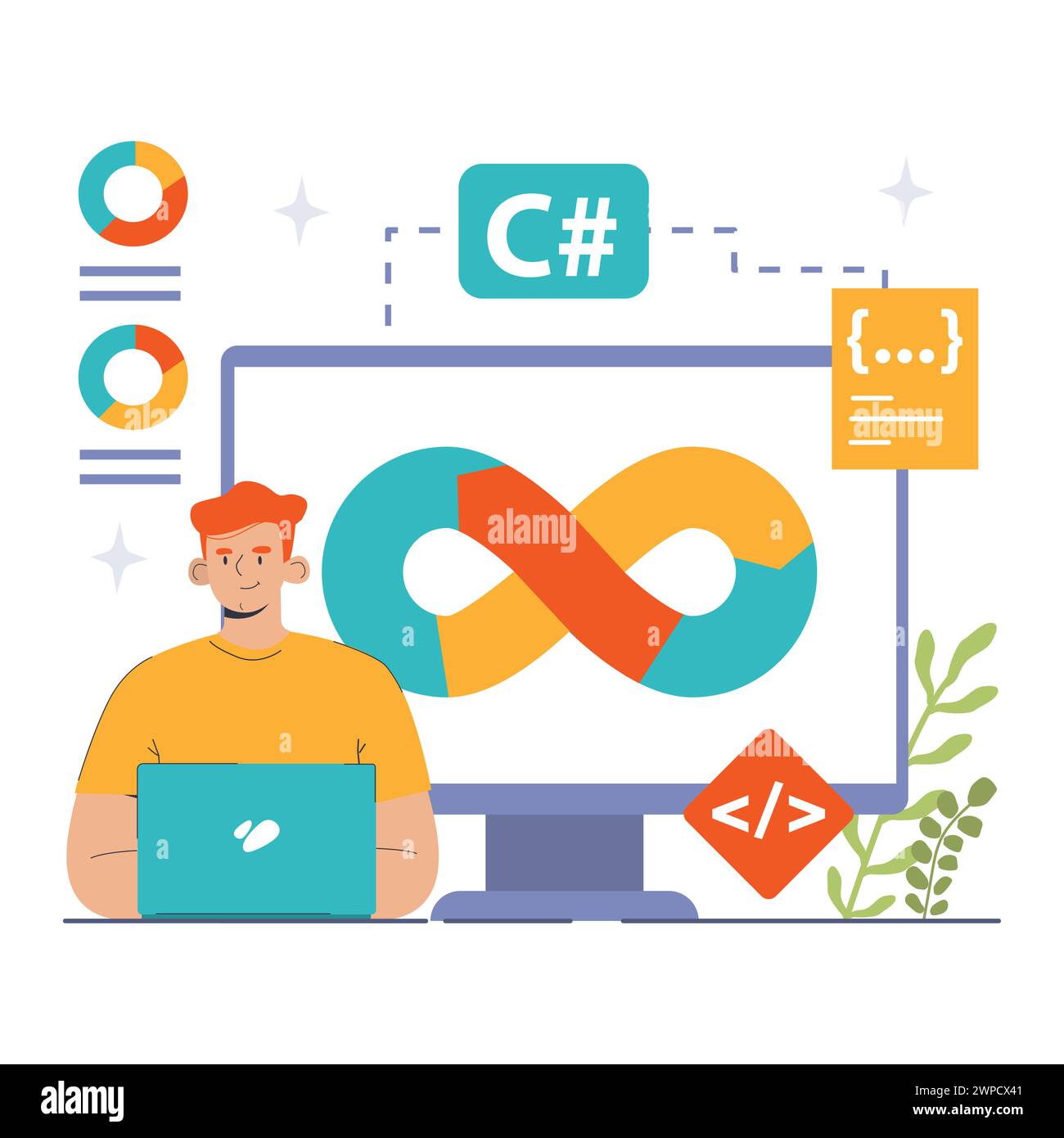 Software Development Coding Back End And Front End Engineering Or Programming Software Script