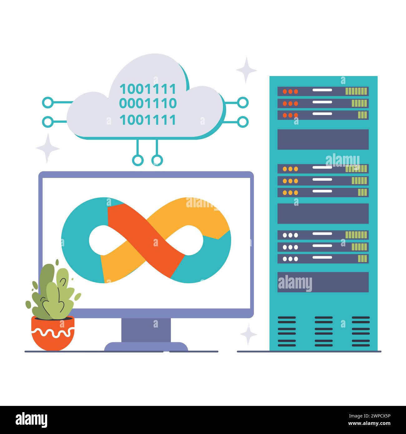 DevOps. Software development methodology. Software development and it ... DevOps. Software development methodology. Software development and it ...