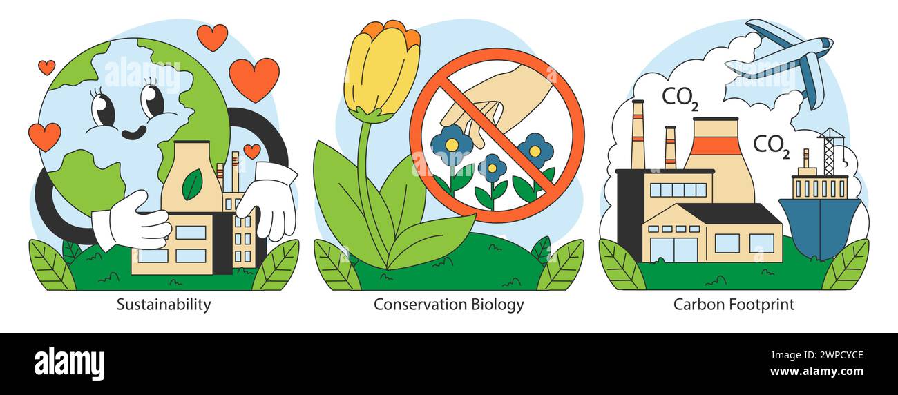 Ecology set. Human influence. Environment pollution, ecotoxicology and ...