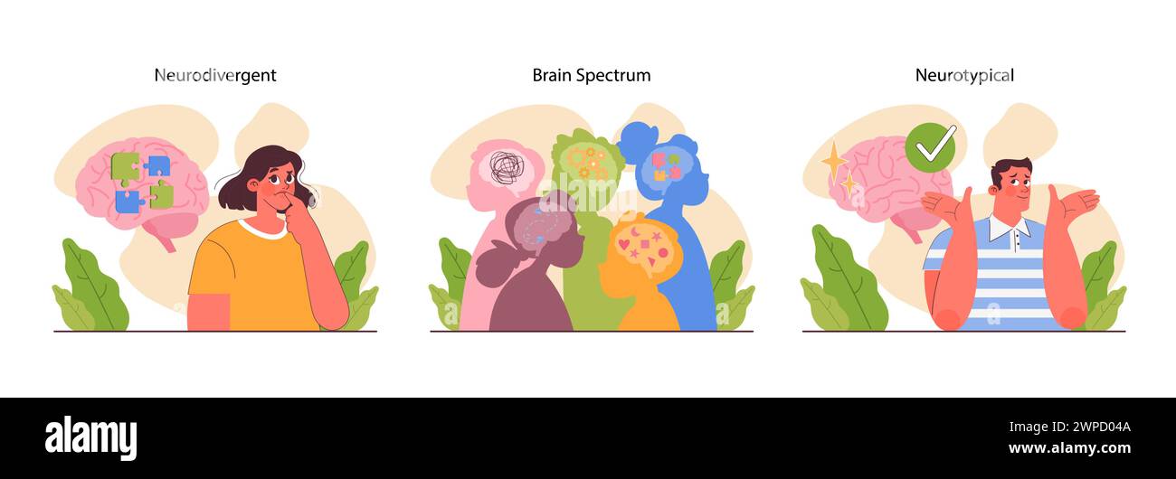 Neurodiversity set. Cognitive development spectrum. Mental health ...
