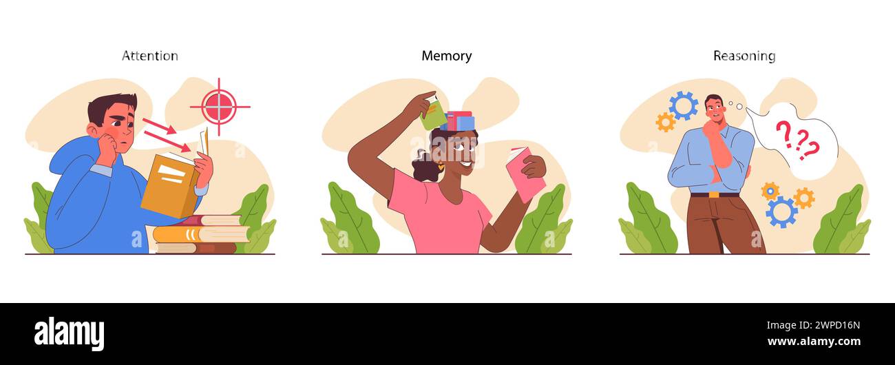 Cognitive skills set. Human cognitive function, ability or capacity to ...