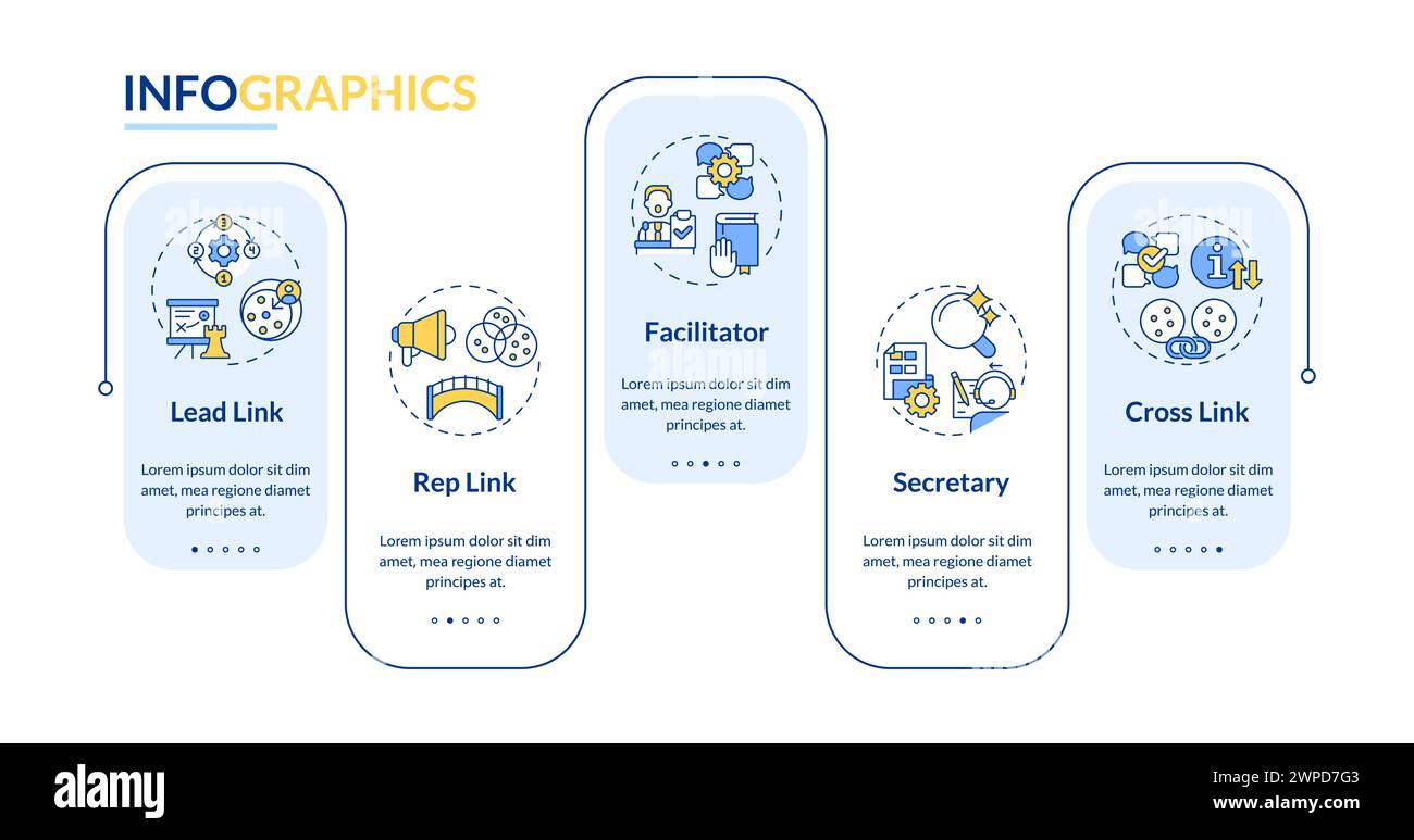 Holacracy core roles rectangle infographic template Stock Vector Image & Art - Alamy