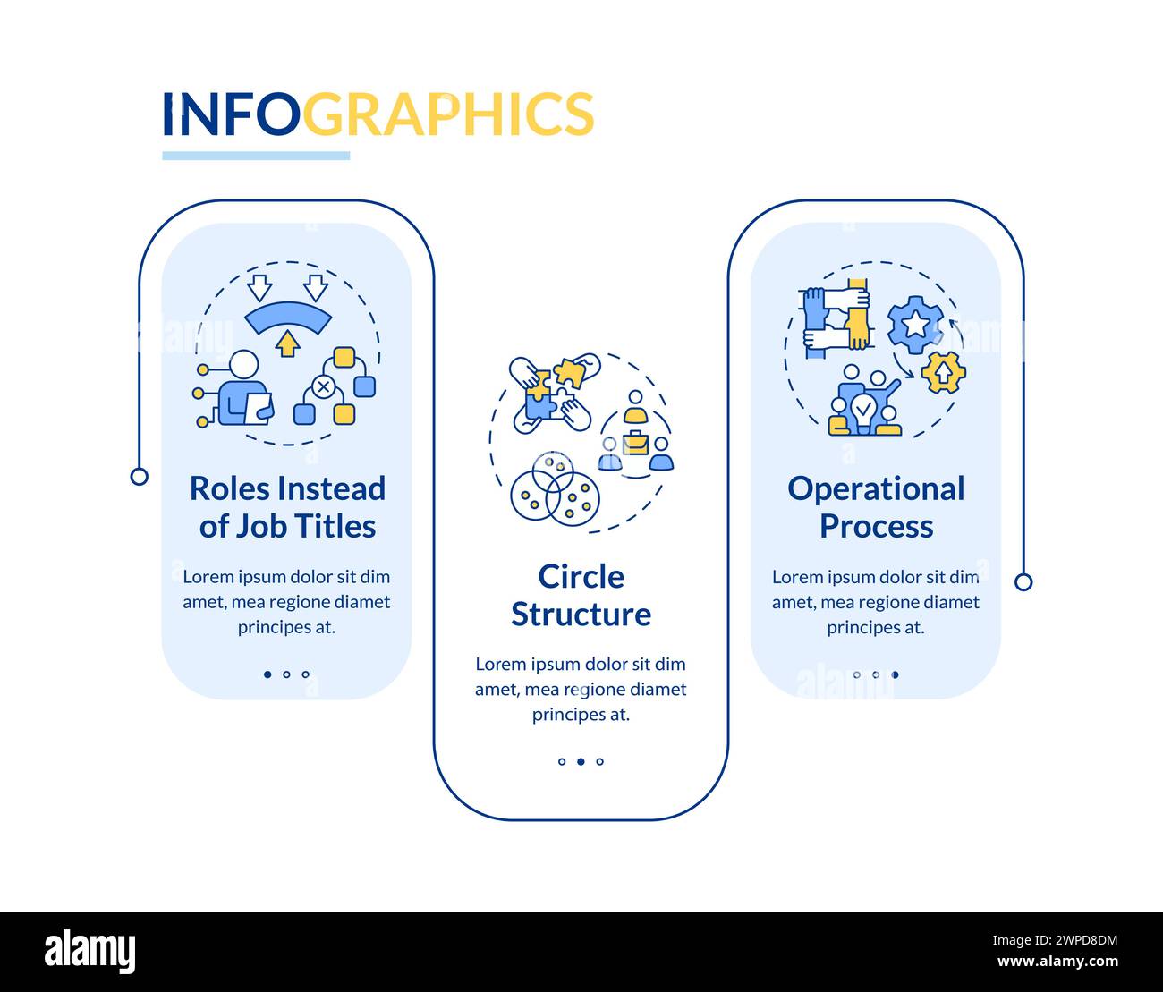 Holacracy elements rectangle infographic template Stock Vector Image & Art - Alamy
