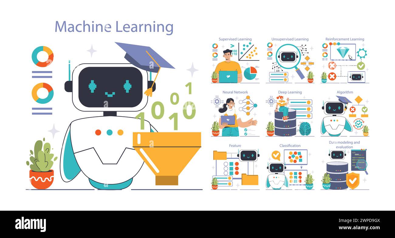 Machine Learning Set. Educational journey through AI, featuring ... Machine Learning Set. Educational journey through AI, featuring ...