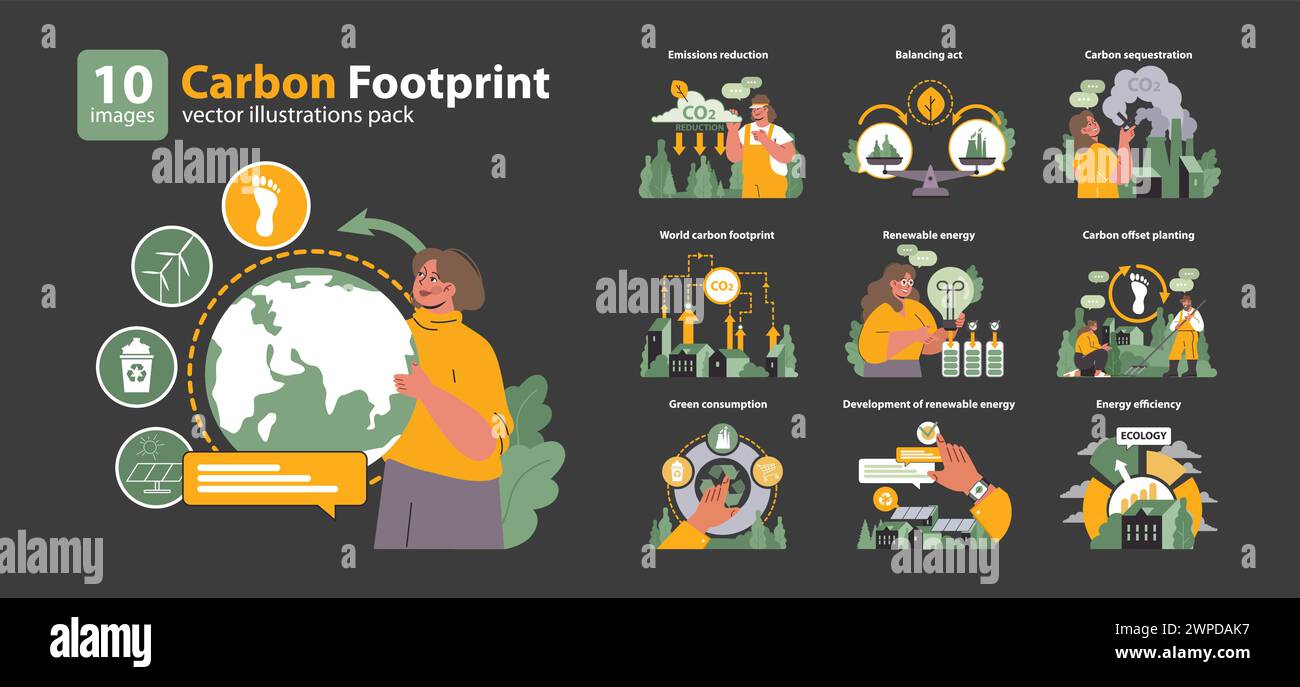 Carbon Footprint set. Insight into global CO2 impact. Emissions ...