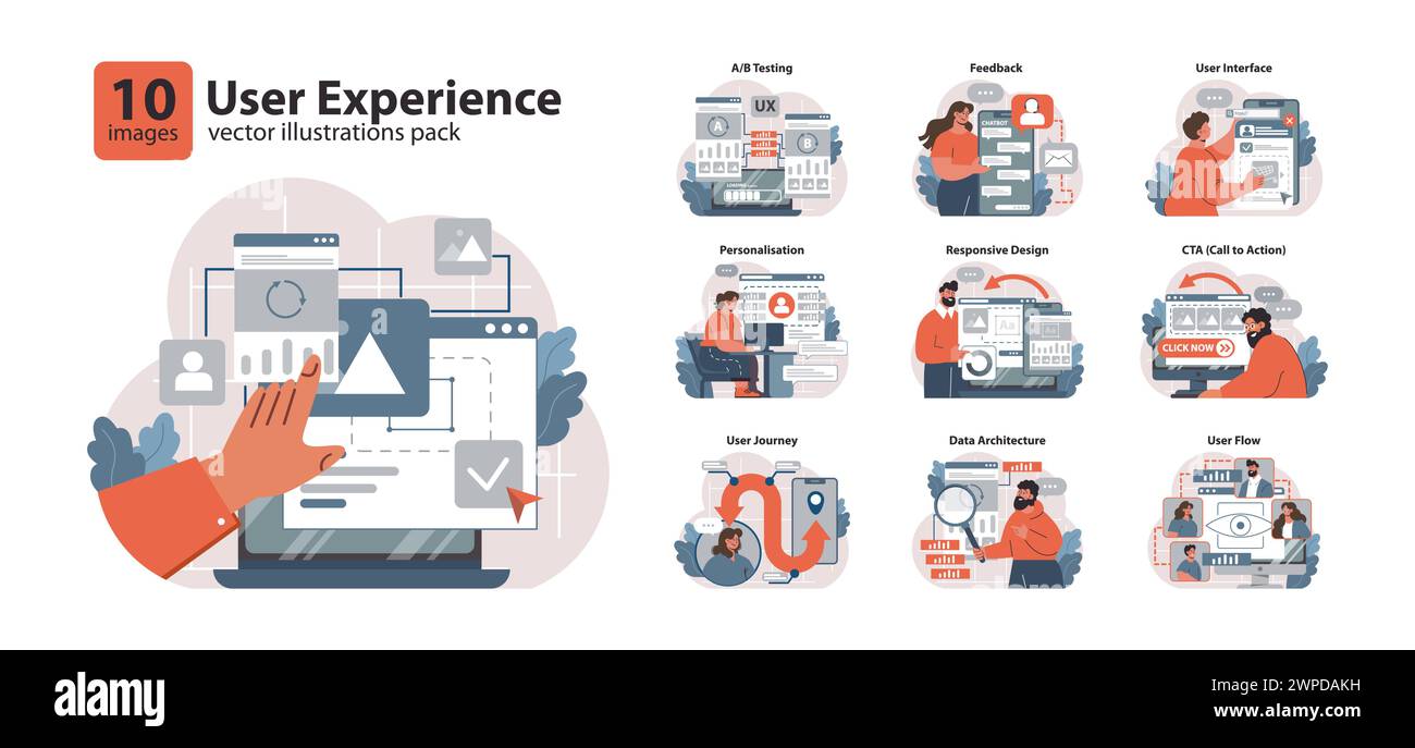 User Experience set. Exploring website features, feedback collection ... User Experience set. Exploring website features, feedback collection ...