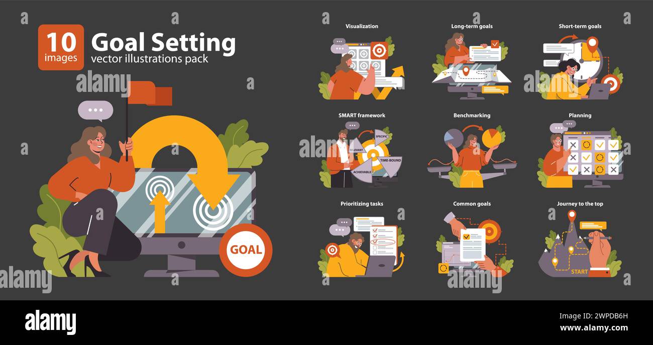 Goal Setting set. Articulating aspirations through visualization ...