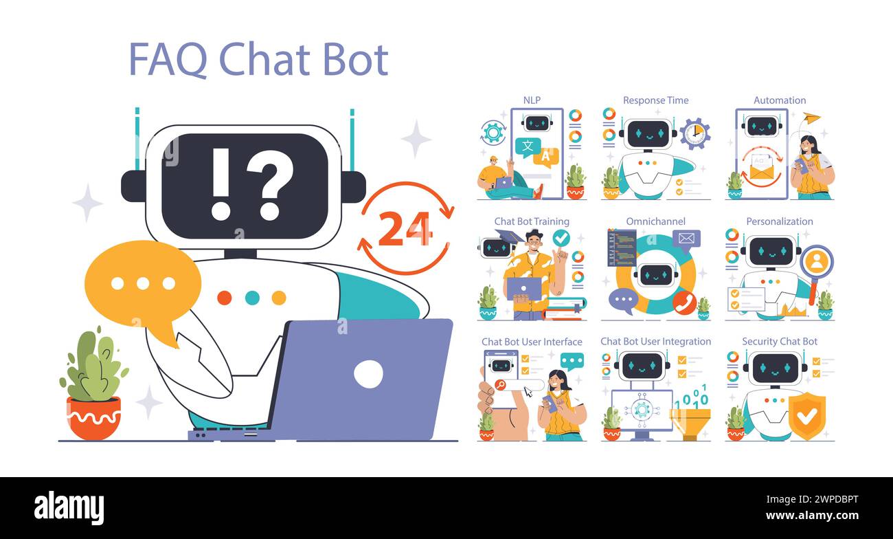 Chat Bot Universe set. Dive into AI-driven support: NLP engines, and personalization. Engage ...