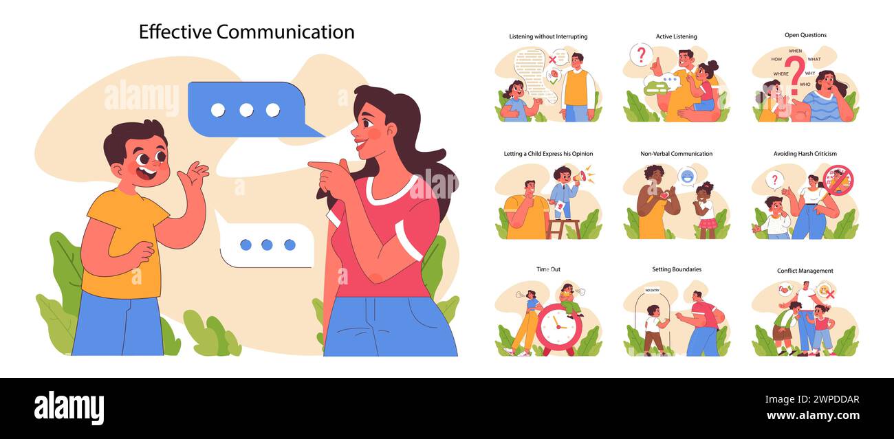 Effective communication set. Joyful parents and children showcase key ...