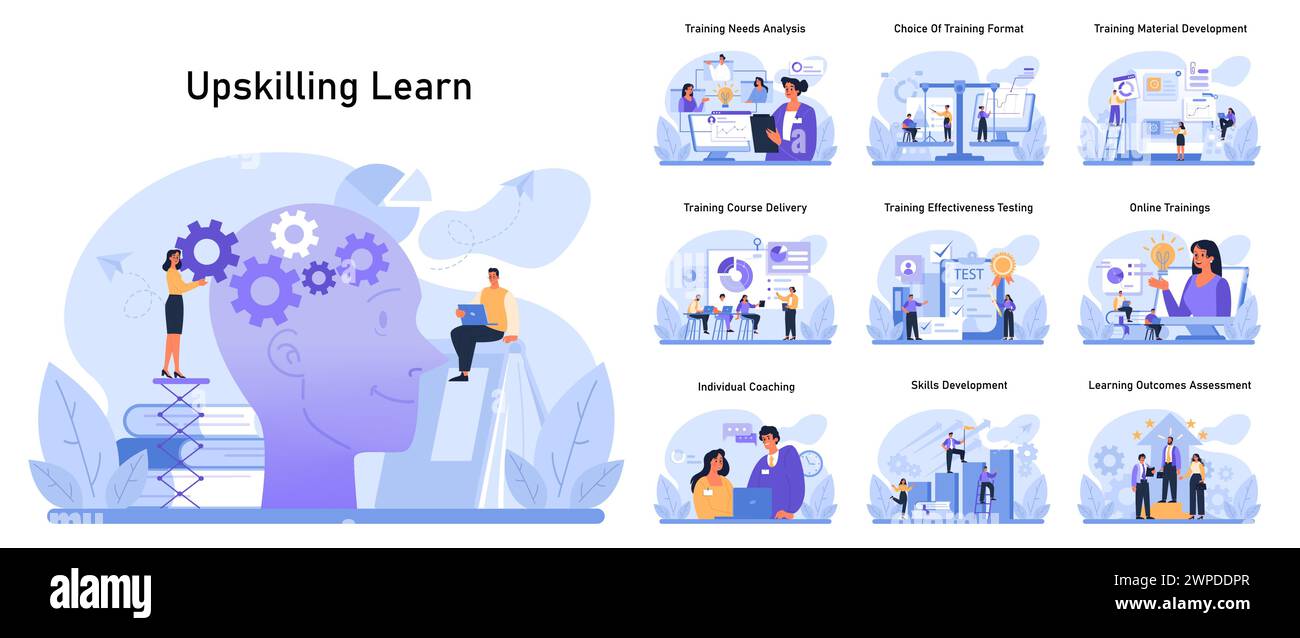 Upskilling set. Professionals engaging in training modules. Training ...