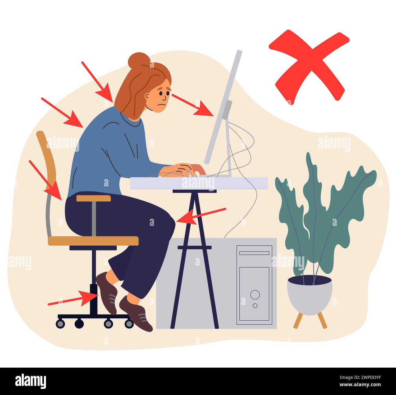 Bad Incorrect Posture For Sitting At Computer Desk Wrong Position Wrong Back Neck And Legs