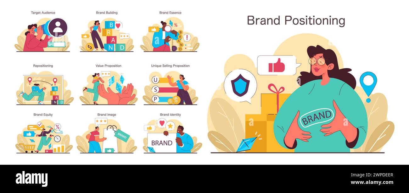 Brand Positioning set. Demonstrates strategies for target audience and ... Brand Positioning set. Demonstrates strategies for target audience and ...