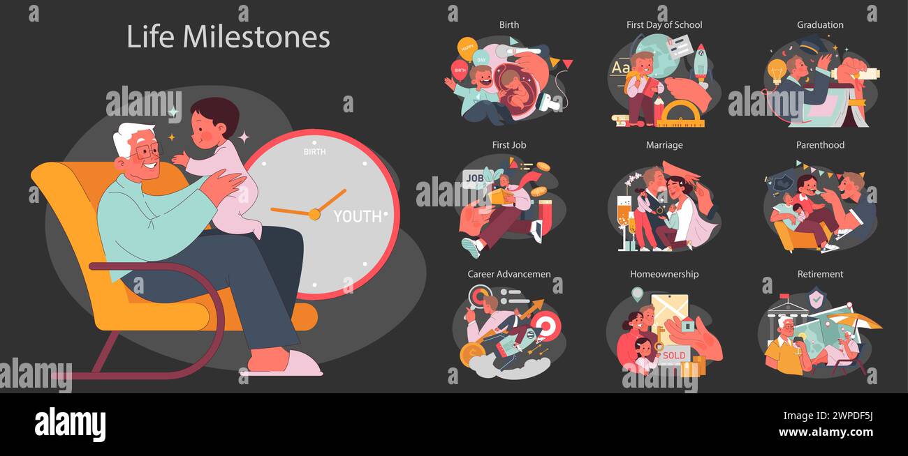 Capturing memories and key moments hi-res stock photography and images ...