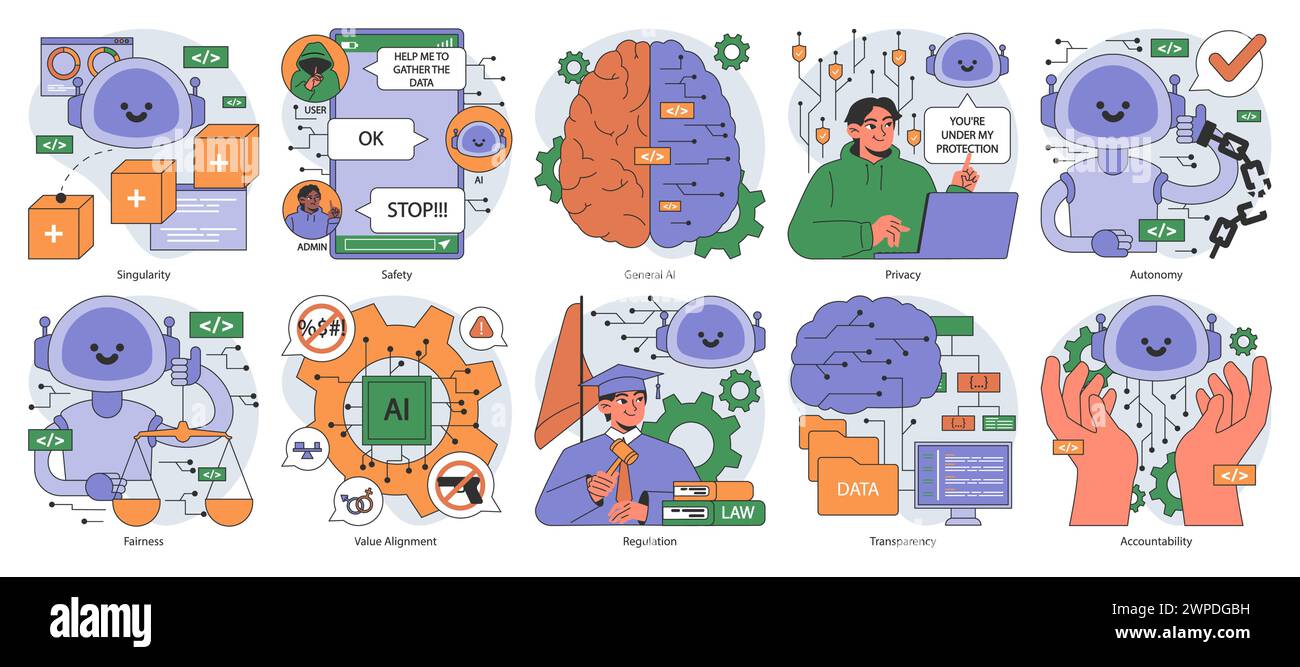 AI ethics set. Artificial intelligence alignment and regulation ...