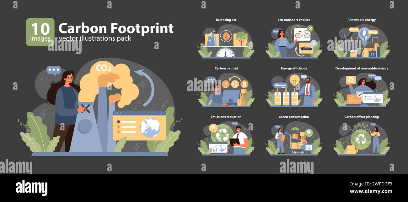 Carbon Footprint set. Visualizing personal impact on environment ...