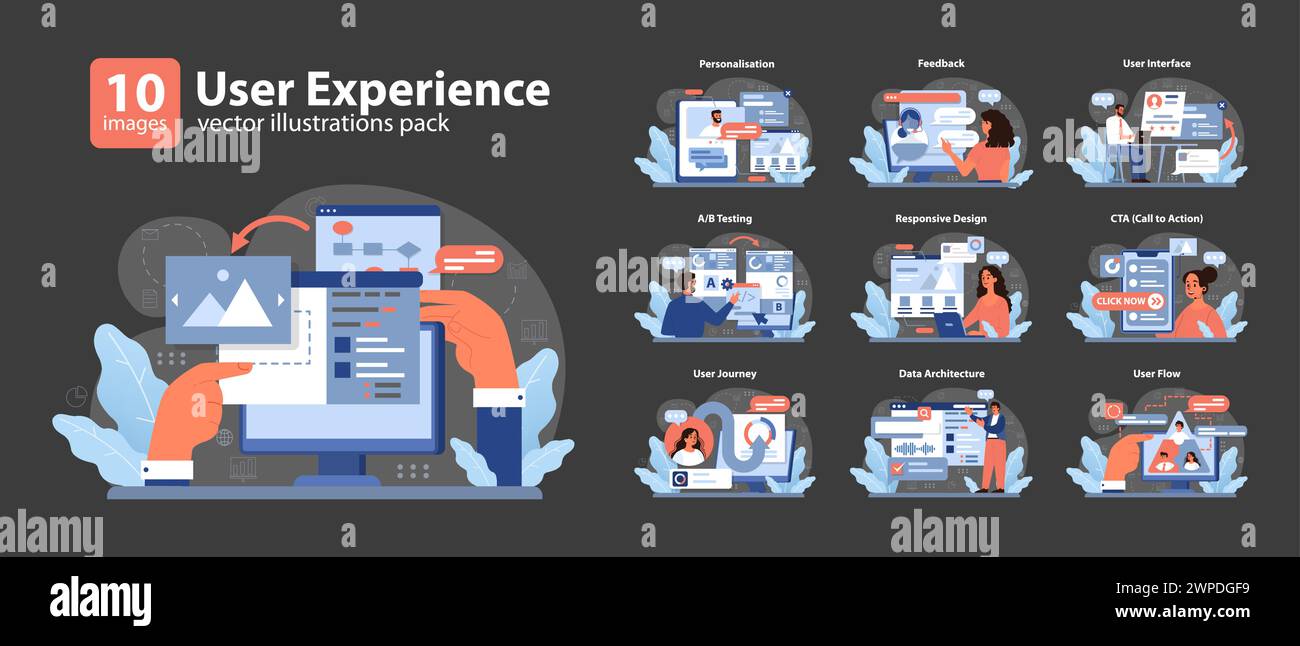 User Experience set. Web interface design, customer feedback ...