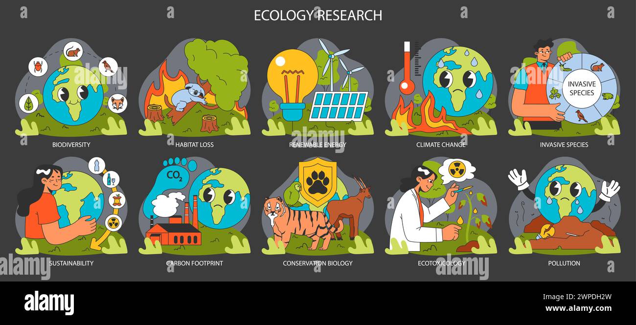 Ecology research night or dark mode set. Human influence, environmental ...