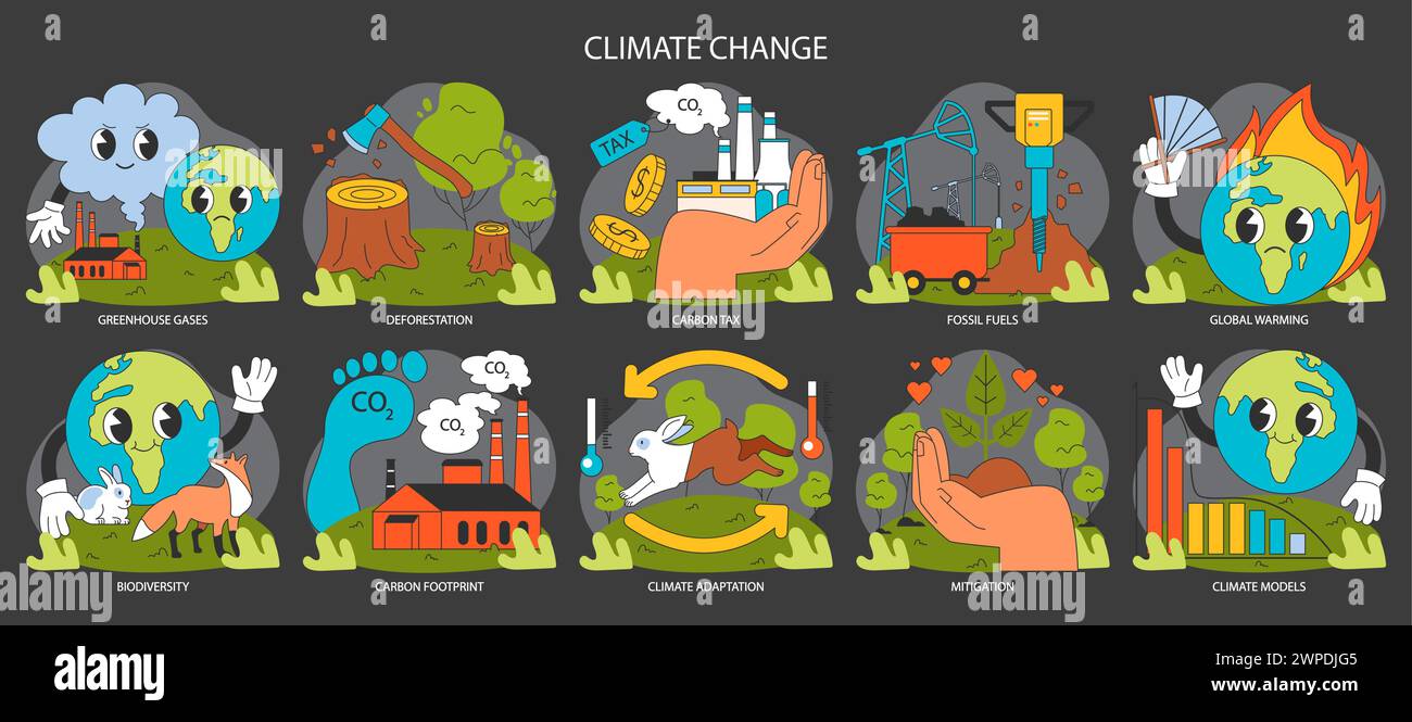 Climate change night or dark mode set. Planet temperature rising and ...