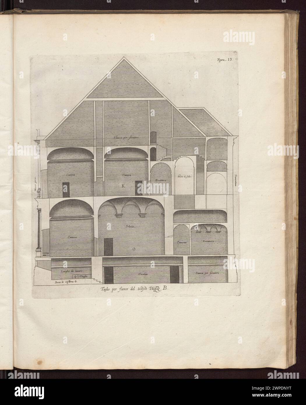 This 1622 illustration shows a lateral section of a Genoese palace ...