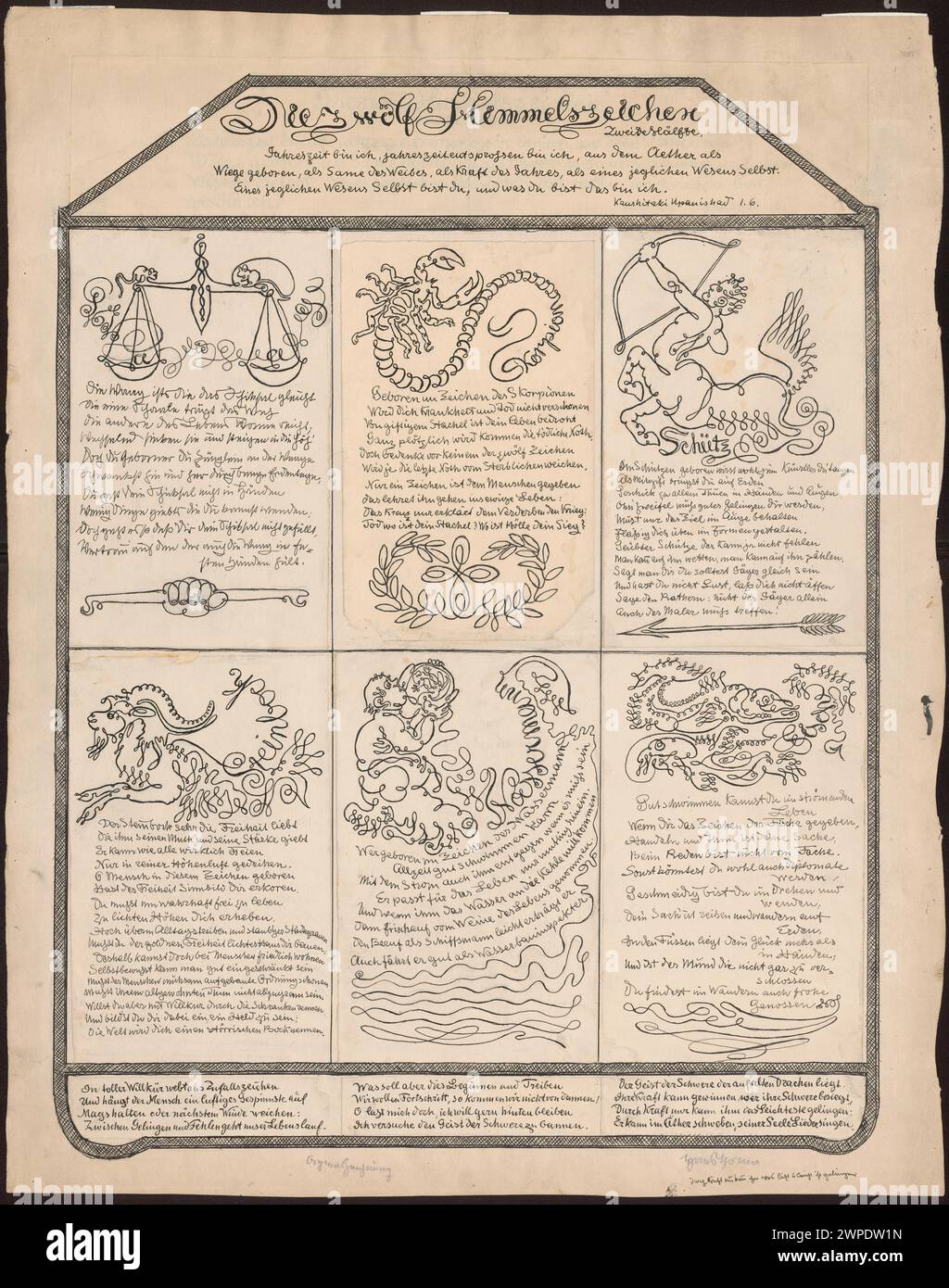 Plaque with signs of Zodiac II; Thoma, Hans (1839-1924); 1900 (1895-00 ...