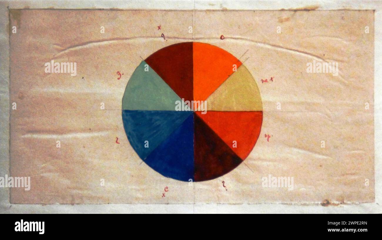 Russian avant garde - Solomon Nikritin 1930s Stock Photo - Alamy
