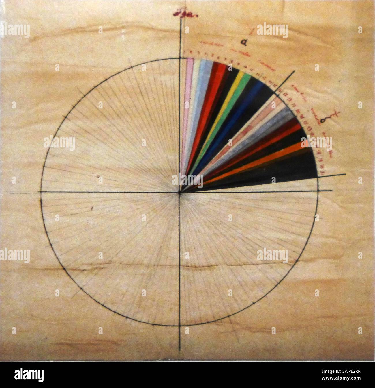 Russian avant garde - Solomon Nikritin 1930s Stock Photo - Alamy