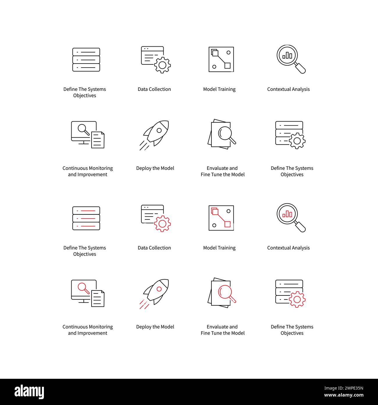 Adaptive ai business icon hi-res stock photography and images - Alamy