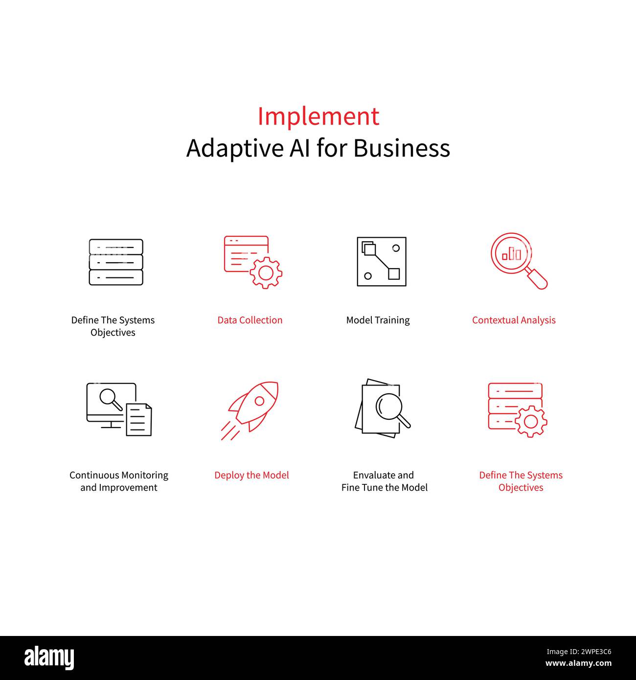 Adaptive AI for Business Symbol Vector Icon Pack Empower Your ...