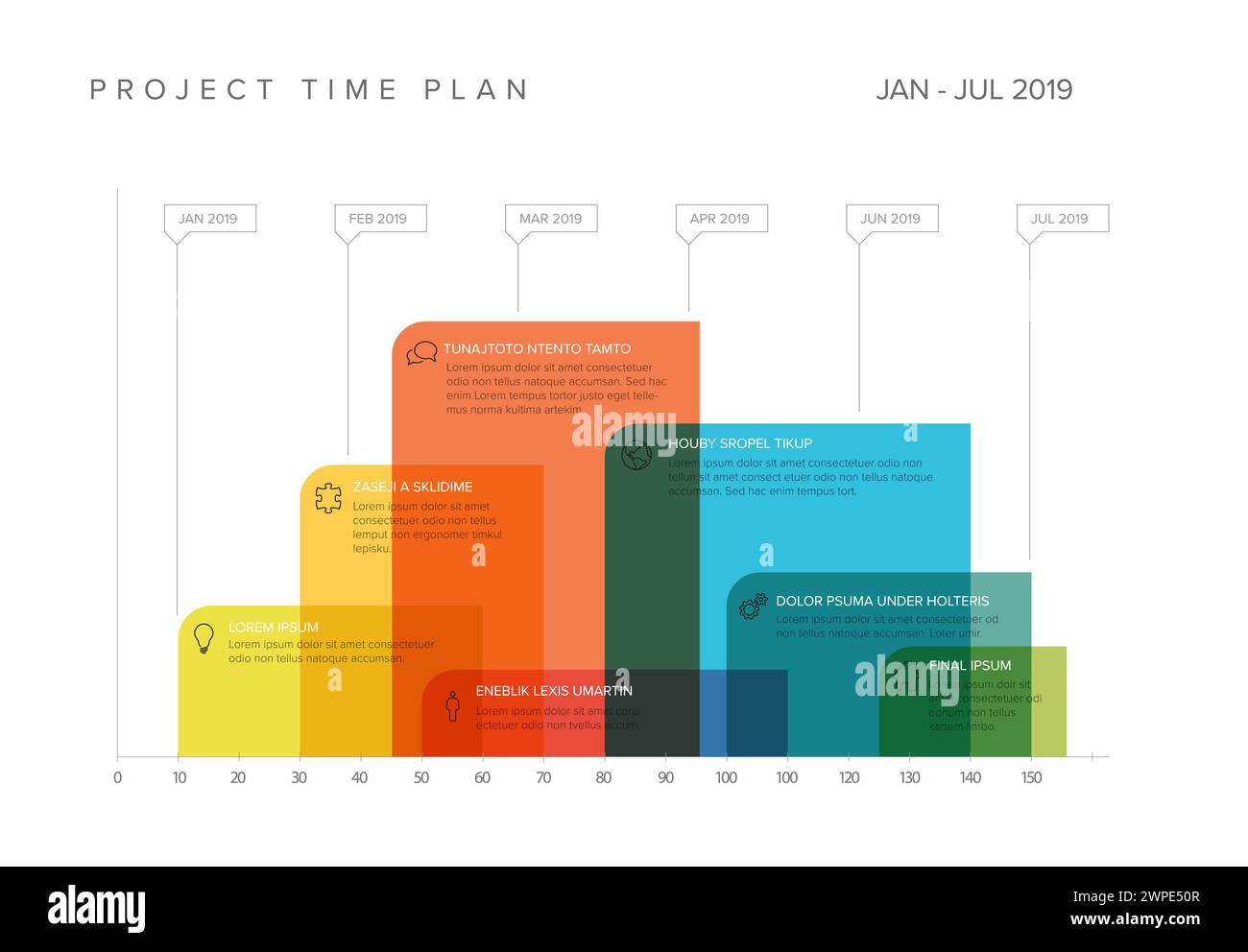 Vector Project Timeline Graph Gantt Progress Chart With Highlighet Project Tasks With Icons In