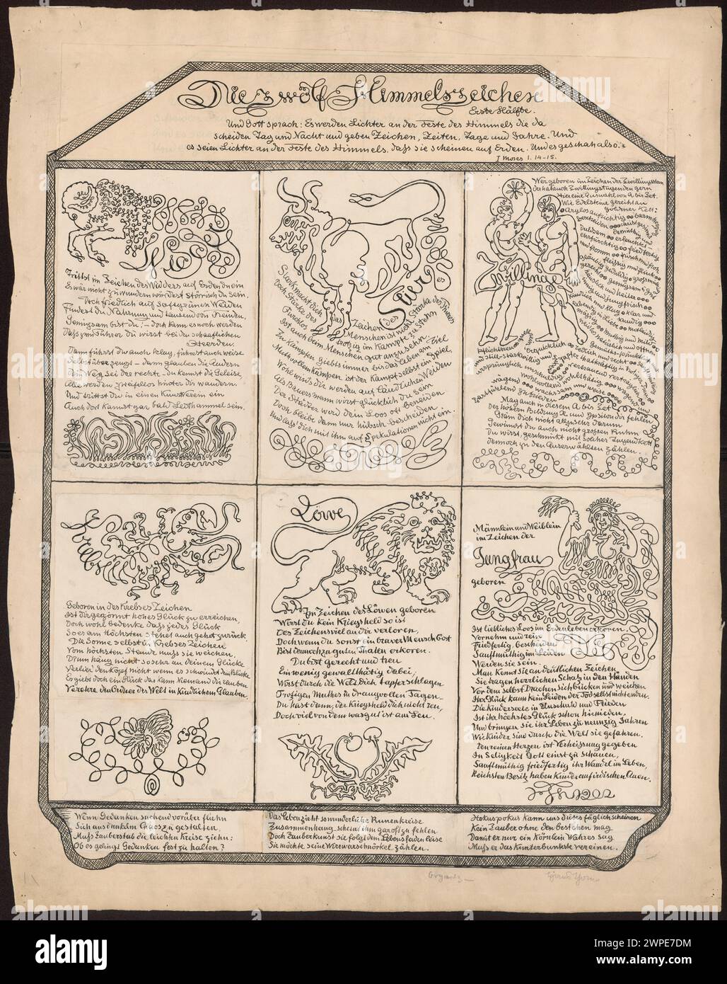Plaque designed by Hans Thoma around 1901 displaying zodiac signs ...