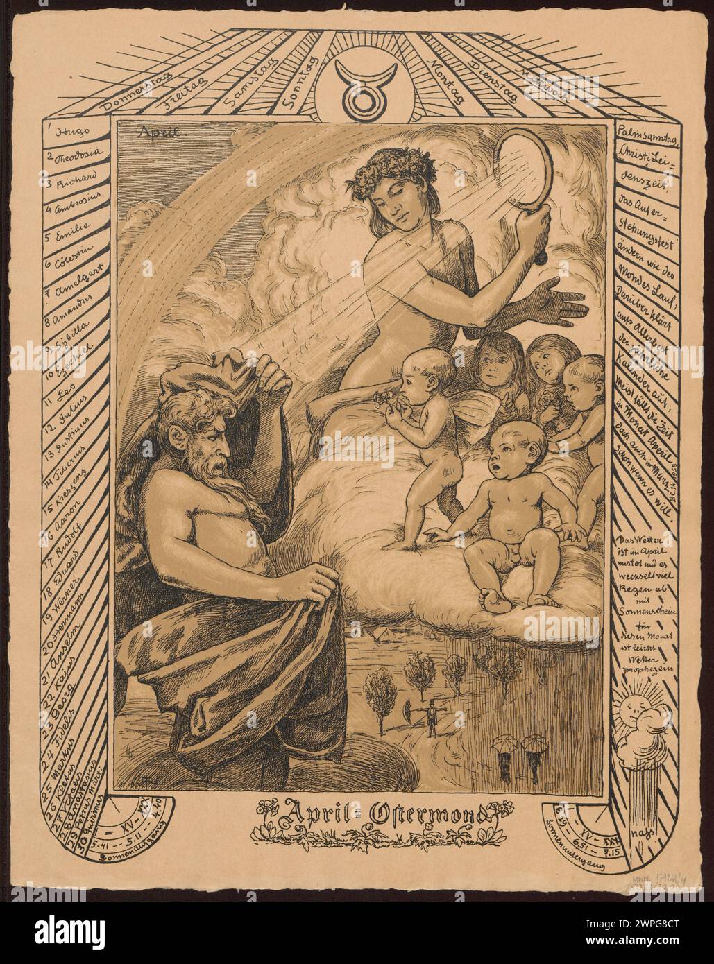 April allegory. Projects for the "eternal calendar in paintings", part ...