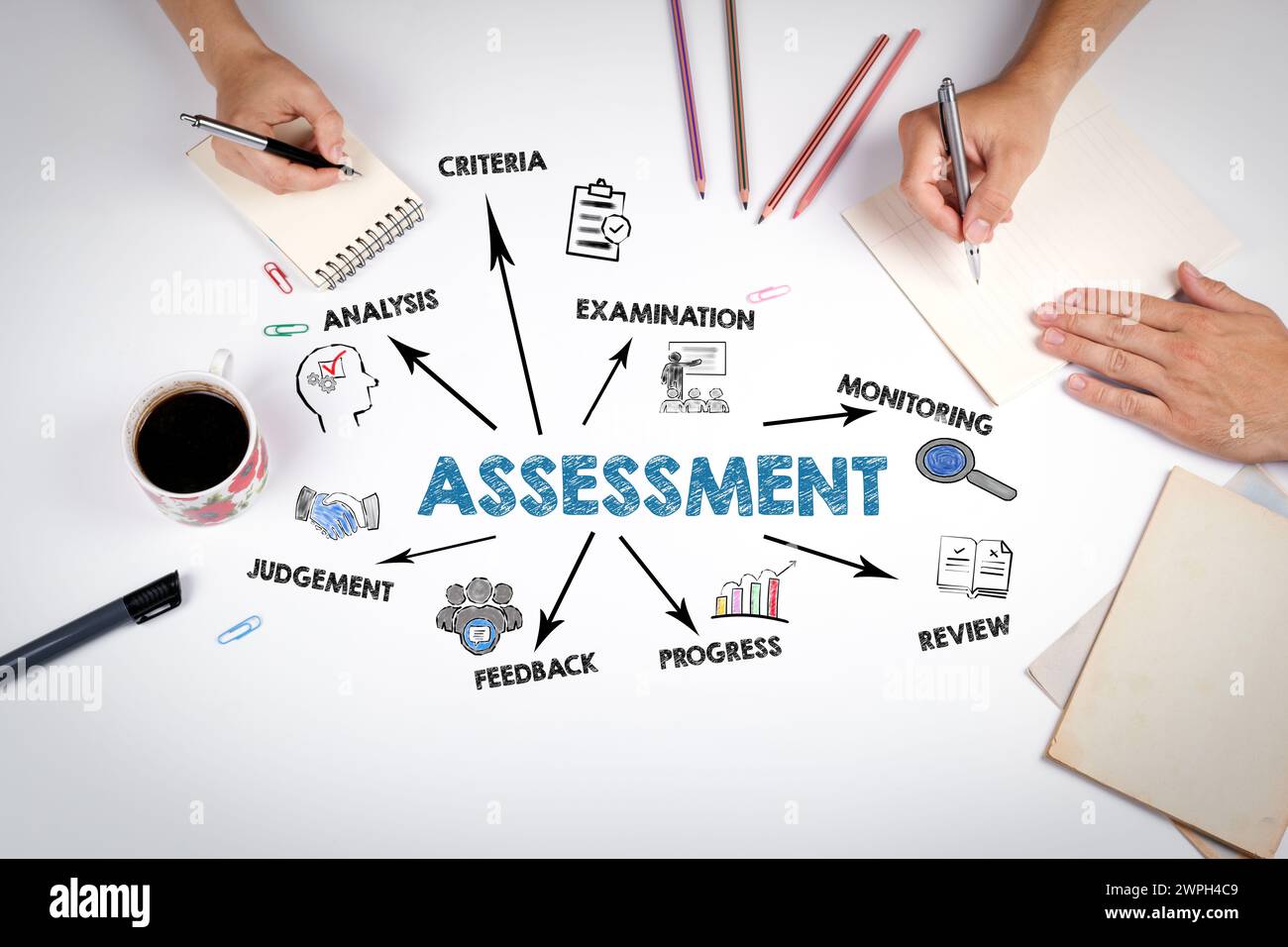 Assessment Concept. The meeting at the white office table Stock Photo - Alamy