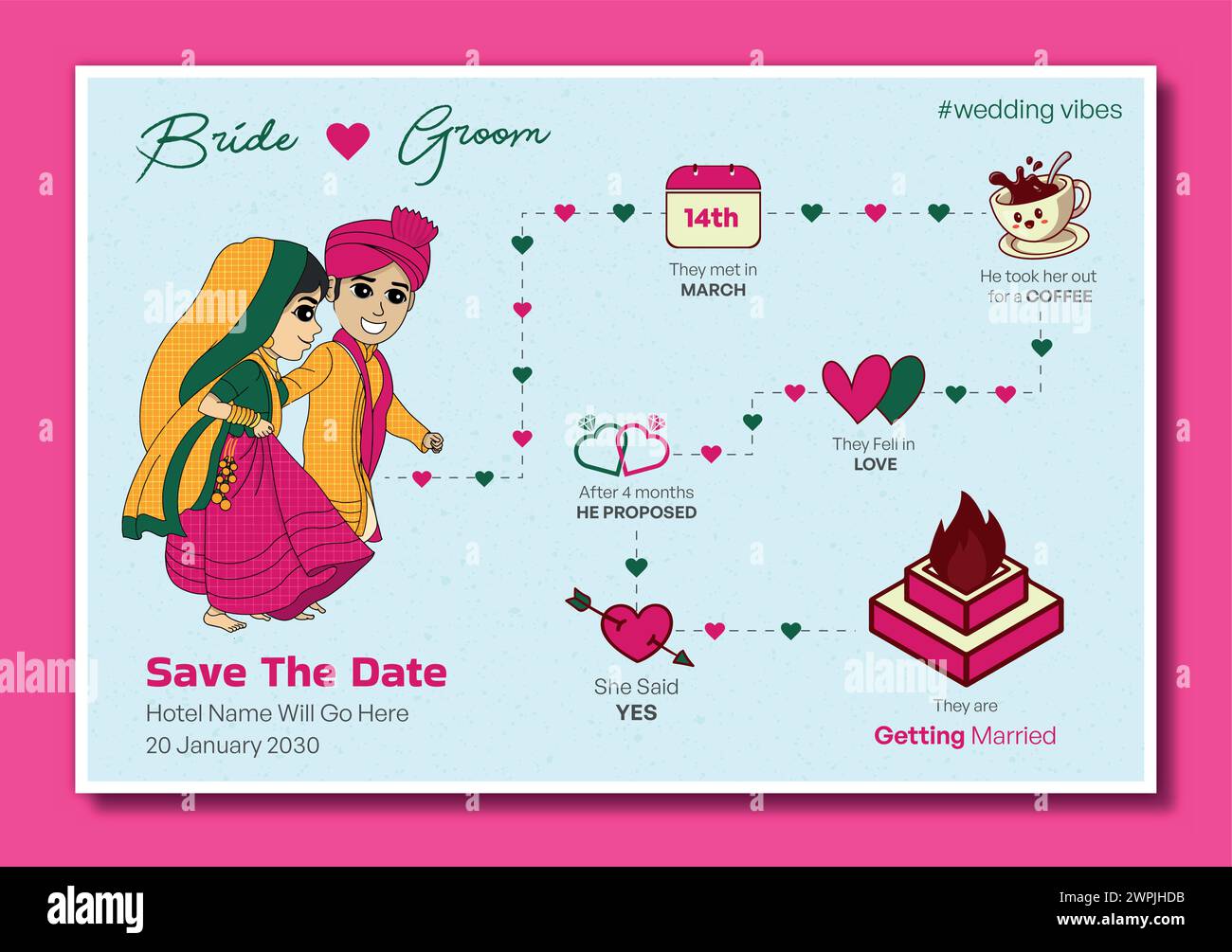 A wedding invitation card with a couple and a traditional wedding theme ...