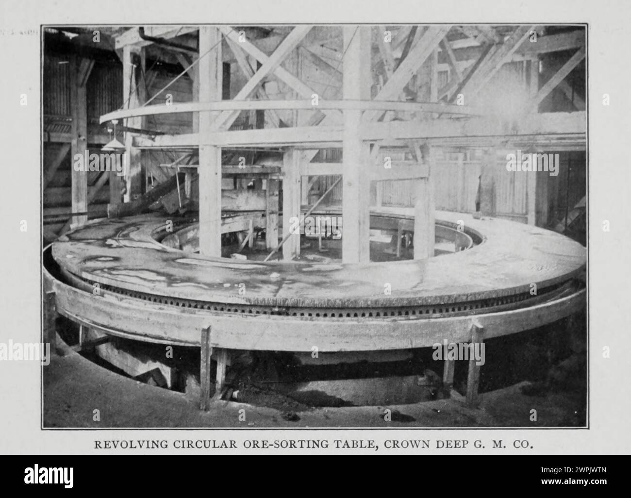 Gold ore extraction hi-res stock photography and images - Alamy