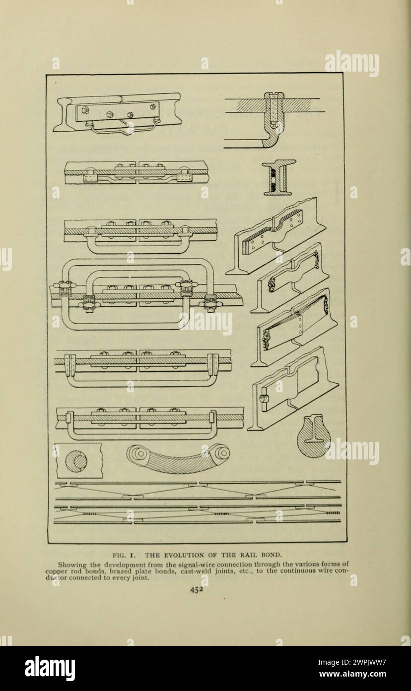 Weld connection joints hi-res stock photography and images - Alamy