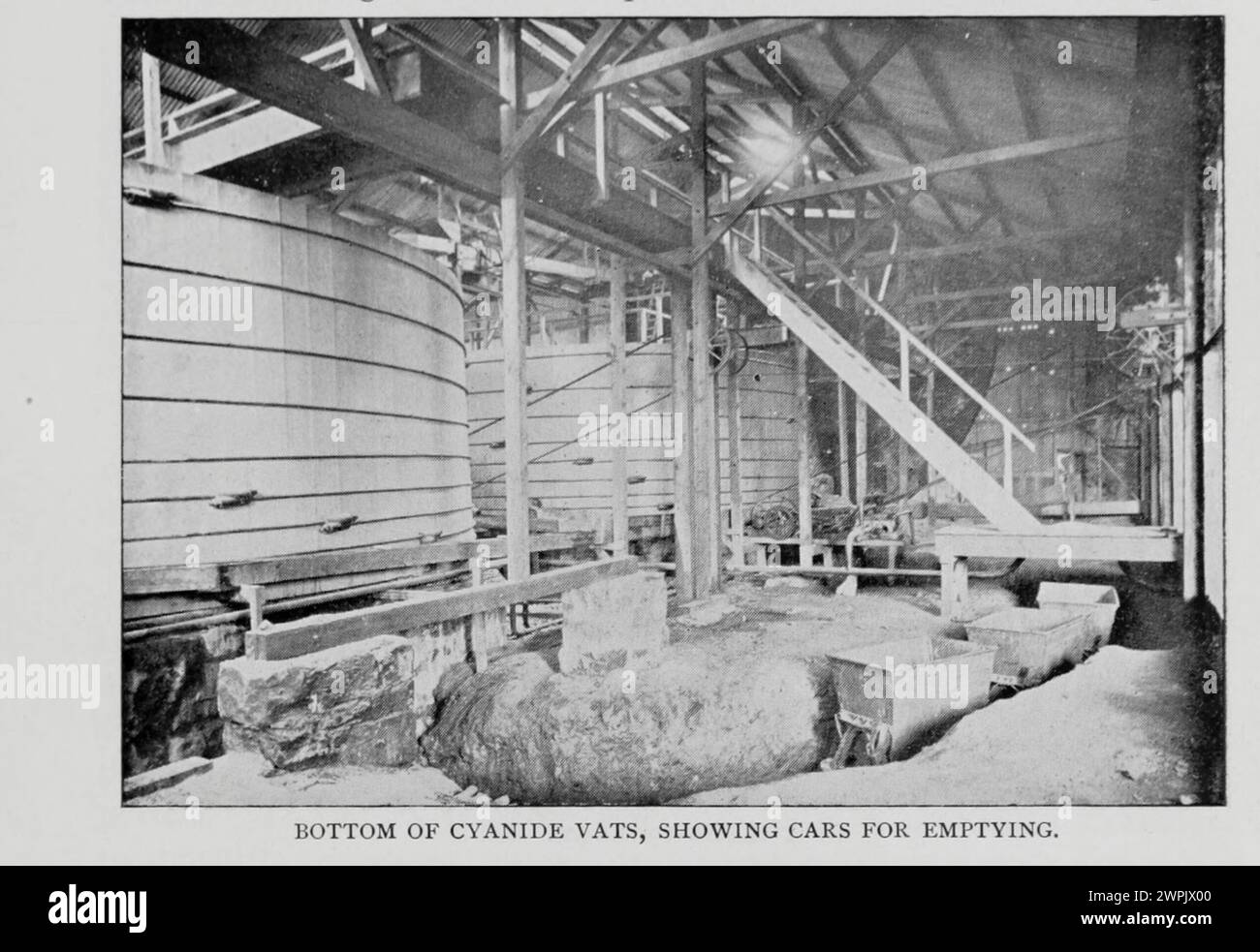 BOTTOM OF CYANIDE VATS, SHOWING CARS FOR EMPTYING. from the Article THE ...