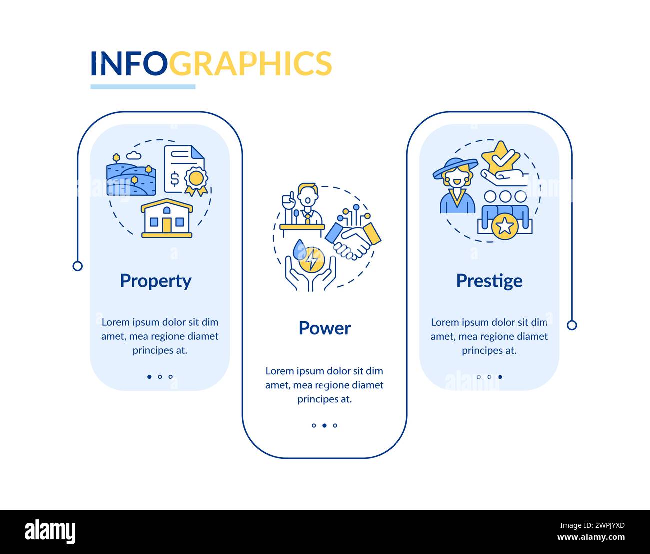 Factors of social stratification blue rectangle infographic template Stock Vector Image & Art ...