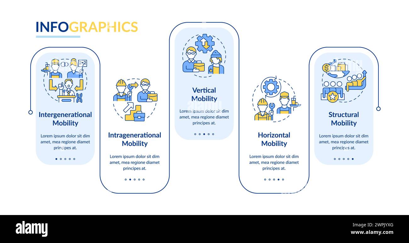 Mobility patterns hi-res stock photography and images - Alamy
