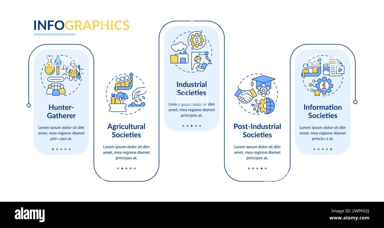 Society types blue rectangle infographic template Stock Vector Image & Art - Alamy