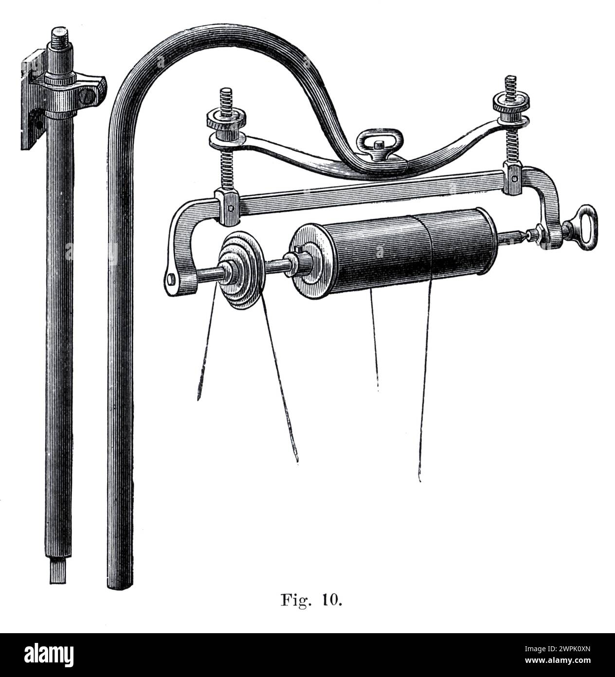 Ornamental Turning Overhead motion Stock Photo - Alamy