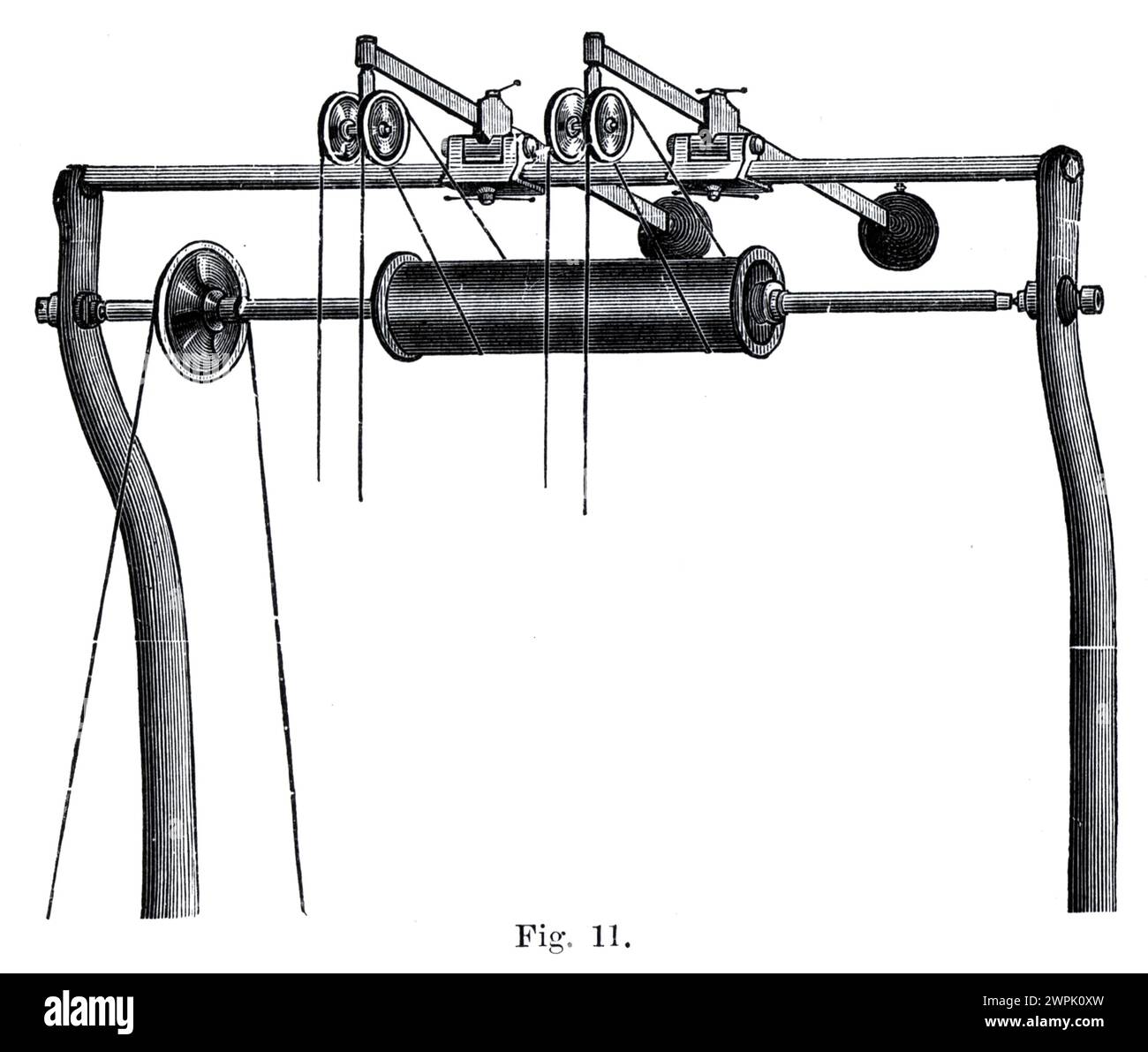 Ornamental Turning Overhead motion Stock Photo - Alamy