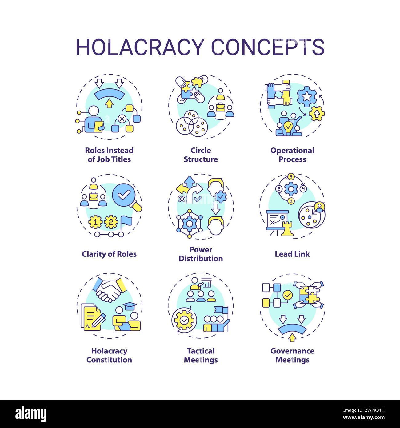 Holacracy structure multi color concept icons Stock Vector Image & Art ... Holacracy structure multi color concept icons Stock Vector Image & Art ...