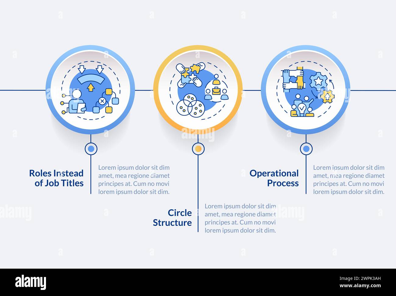 Holacracy elements circle infographic template Stock Vector Image & Art - Alamy