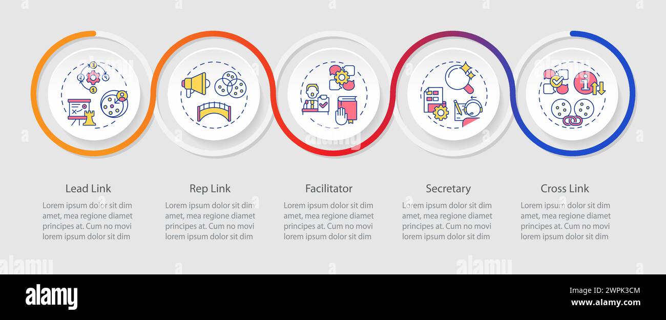 Holacracy core roles loop infographic template Stock Vector Image & Art - Alamy