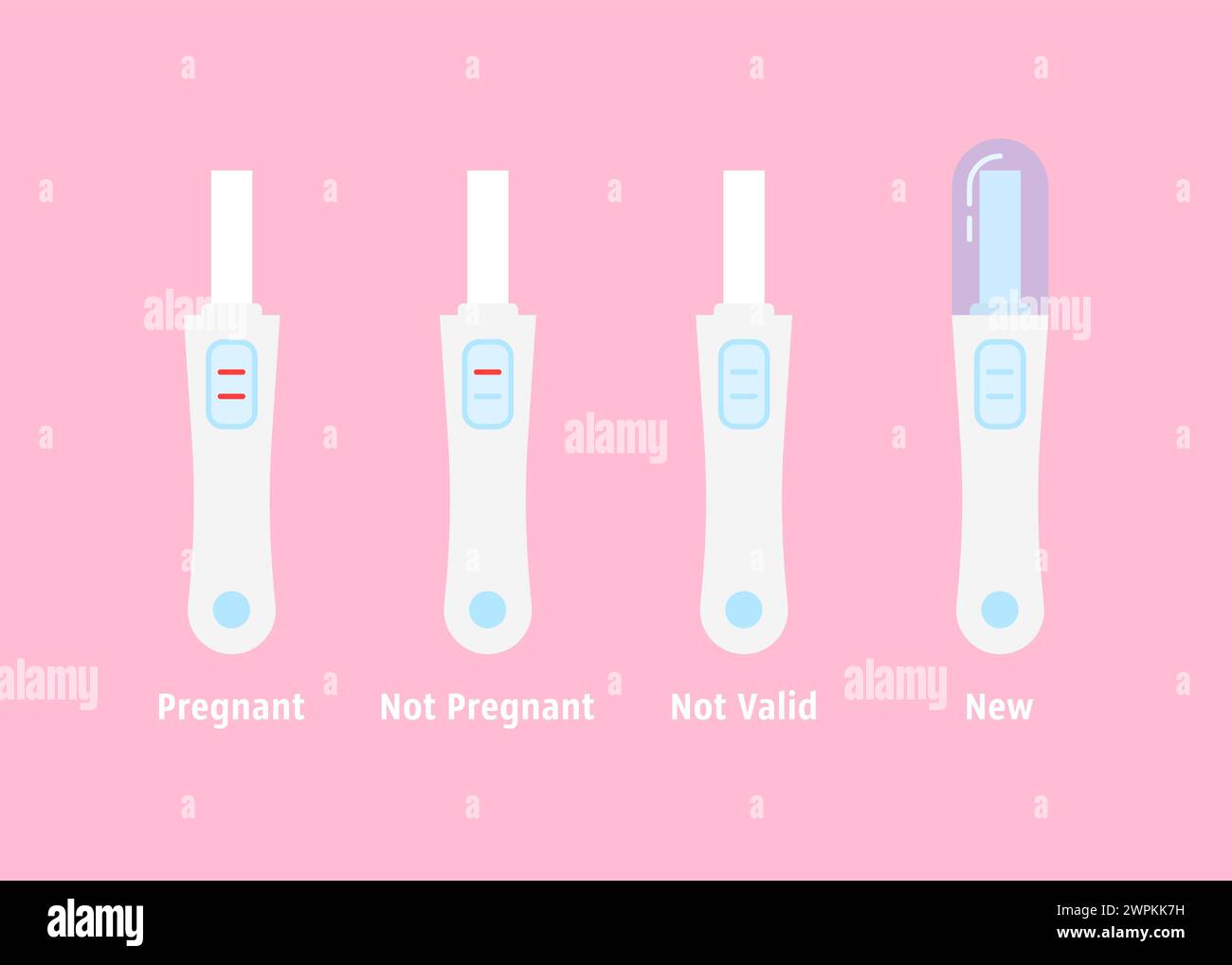 cartoon set of different pregnancy tests Stock Vector Image & Art - Alamy