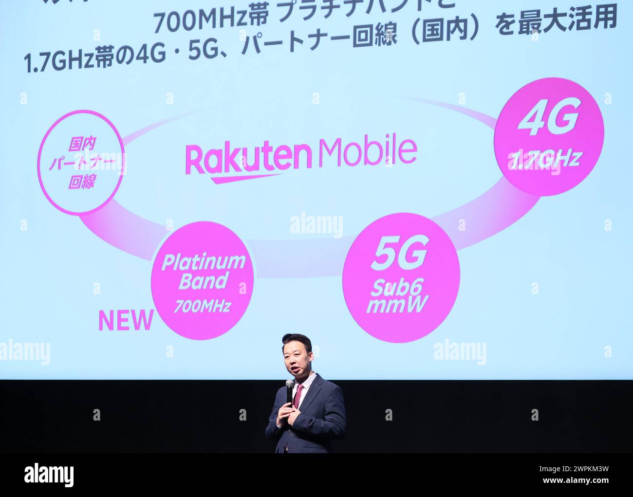 Tokyo, Japan. 8th Mar, 2024. Japan's mobile operator Rakuten Mobile ...