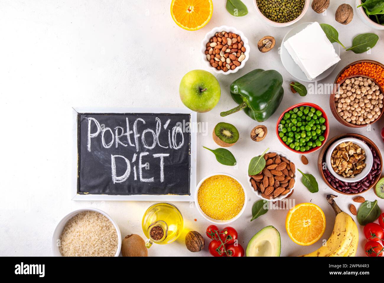 Portfolio Diet, balanced lowering cholesterol vegan food, including ...