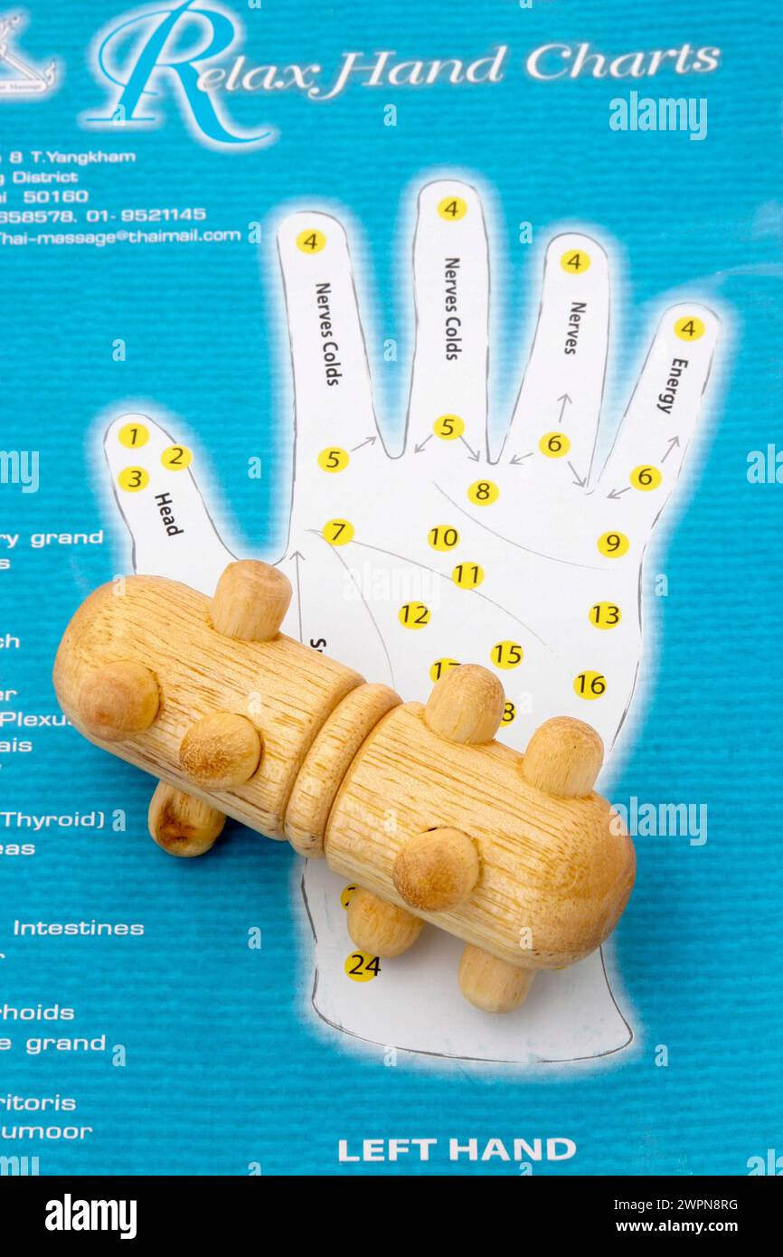 Hand reflexology, medicine, healing method, alternative healing method ...