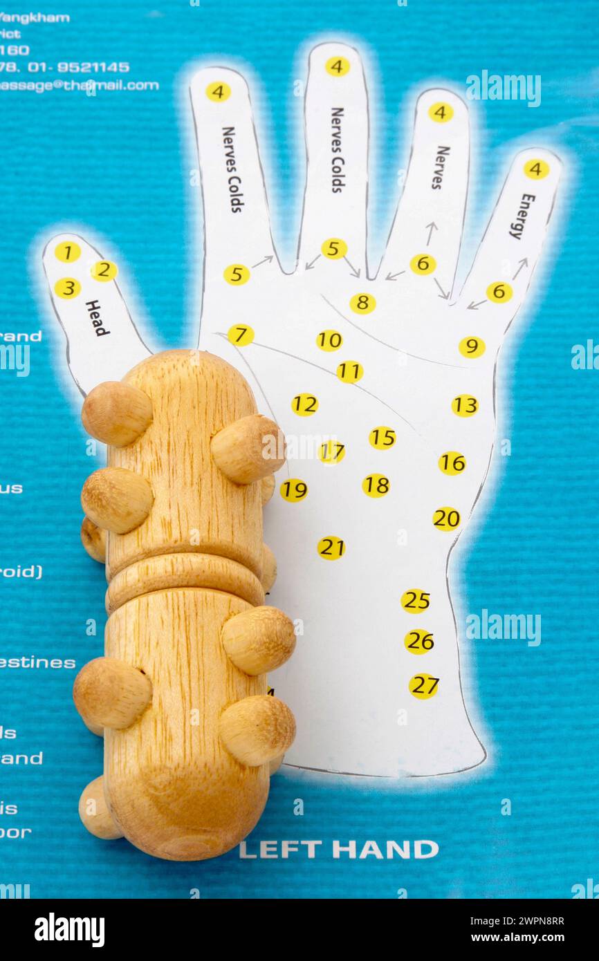 Hand reflexology, medicine, healing method, alternative healing method ...